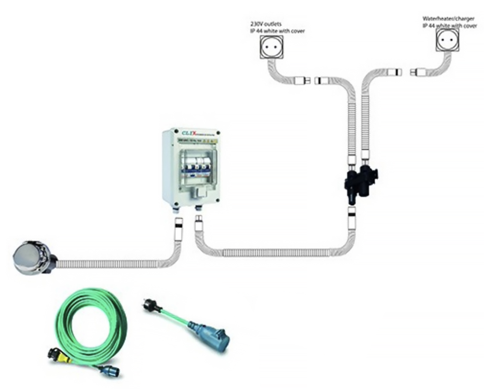 Mastervolt Clix Mini Ground power system - Ruoto.com webstore
